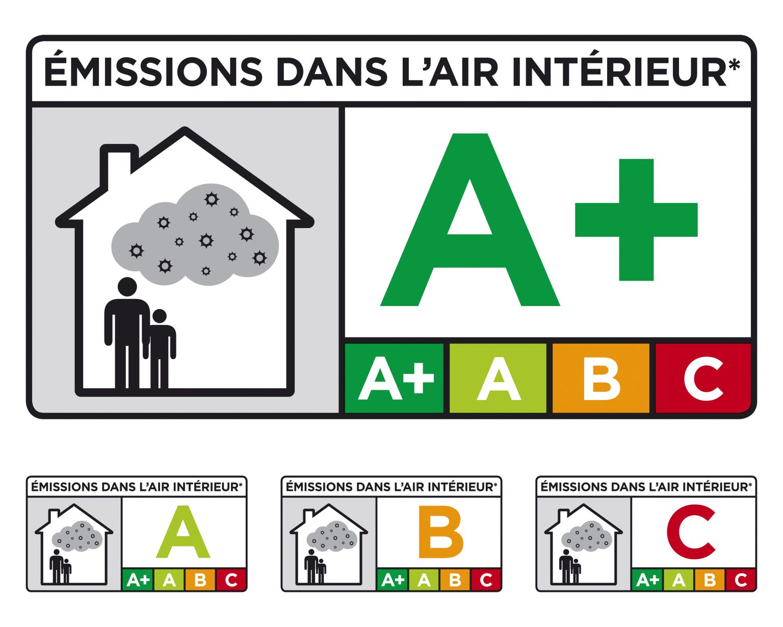 EMISSIONS AIR INTERIEUR Logo - Oïkos, la Maison, son Environnement ...